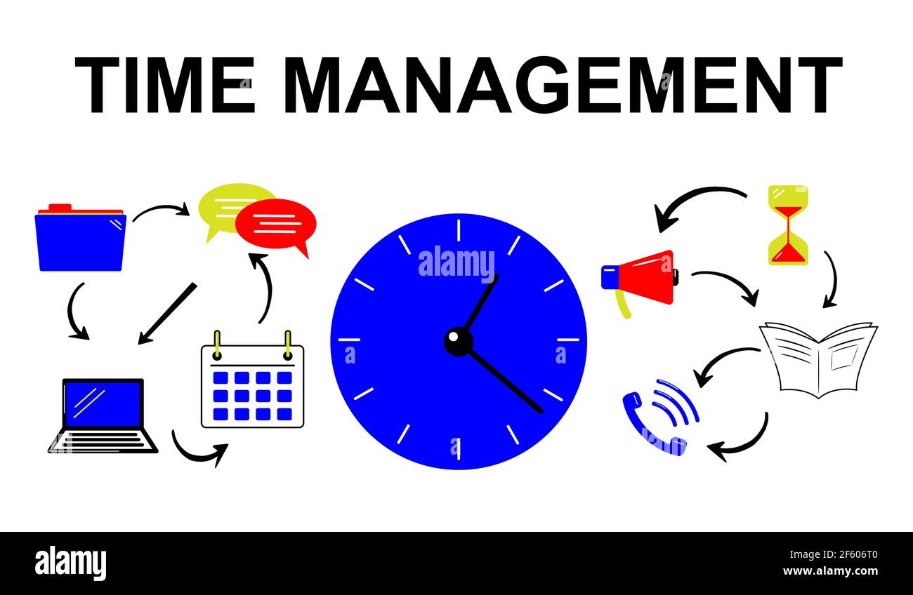 Illustration of a time management concept Stock Photo - Alamy