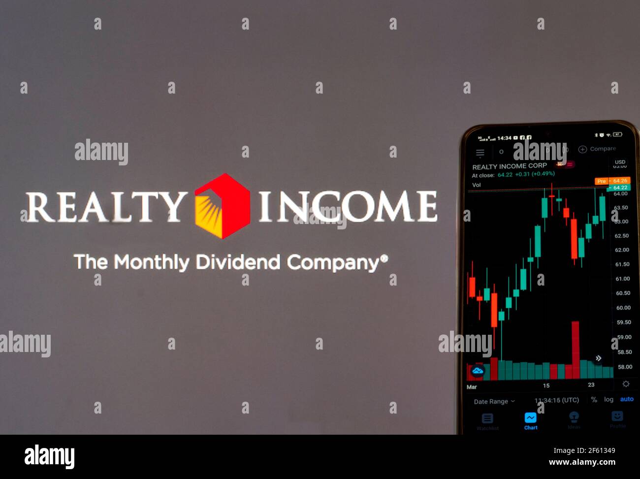 In this photo illustration the stock market information of Realty ...