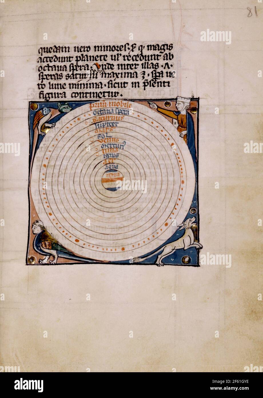 Medieval Geocentric Depiction of Solar System, c. 1230 Stock Photo - Alamy