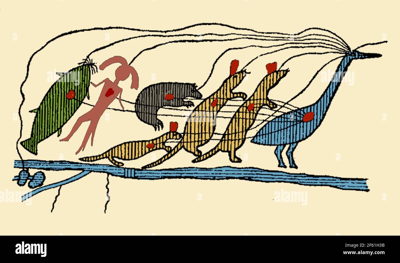 Native indian writing hi-res stock photography and images - Alamy