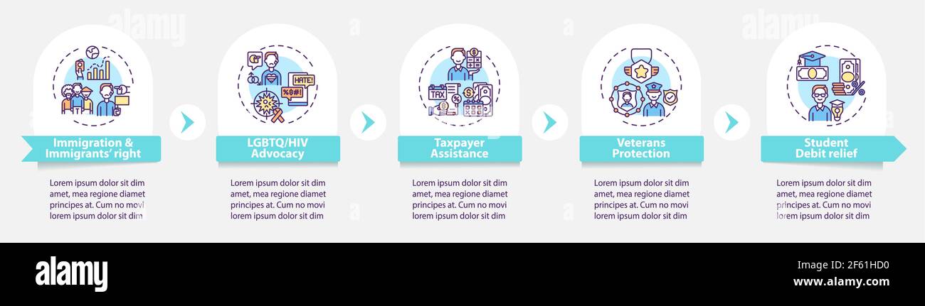 Legal services types vector infographic template Stock Vector Image ...