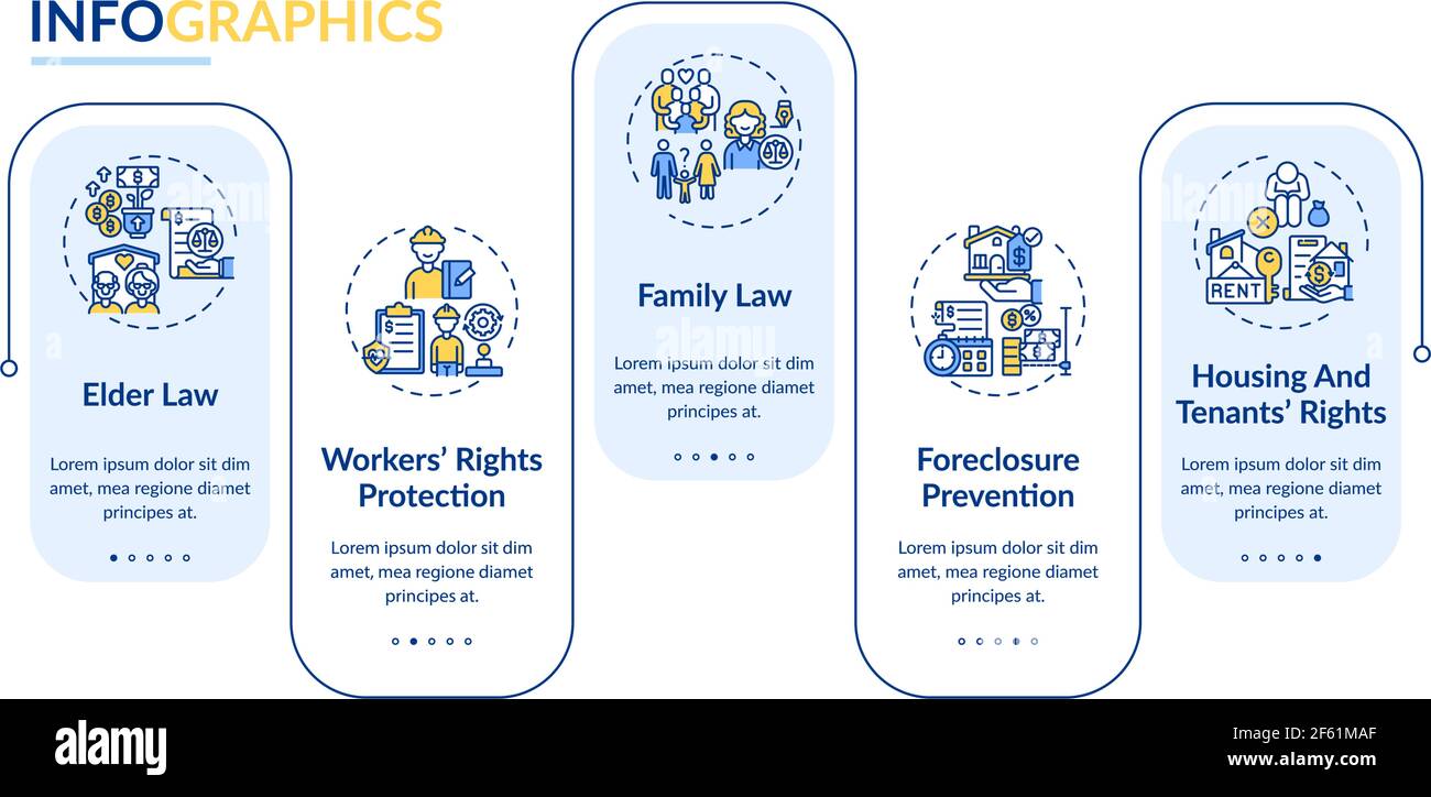 Legal services types vector infographic template Stock Vector Image ...