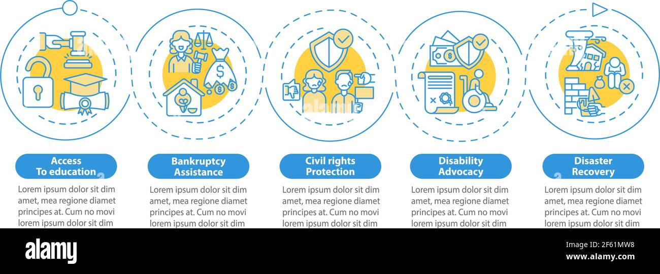 Legal services types vector infographic template Stock Vector Image ...
