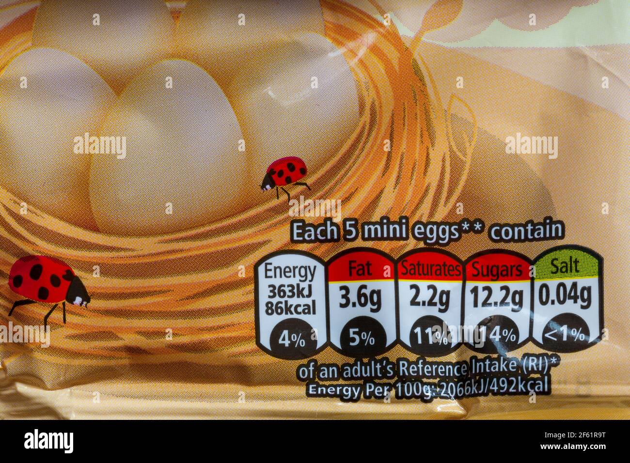 Nutritional information traffic lights system labelling colour coded ...