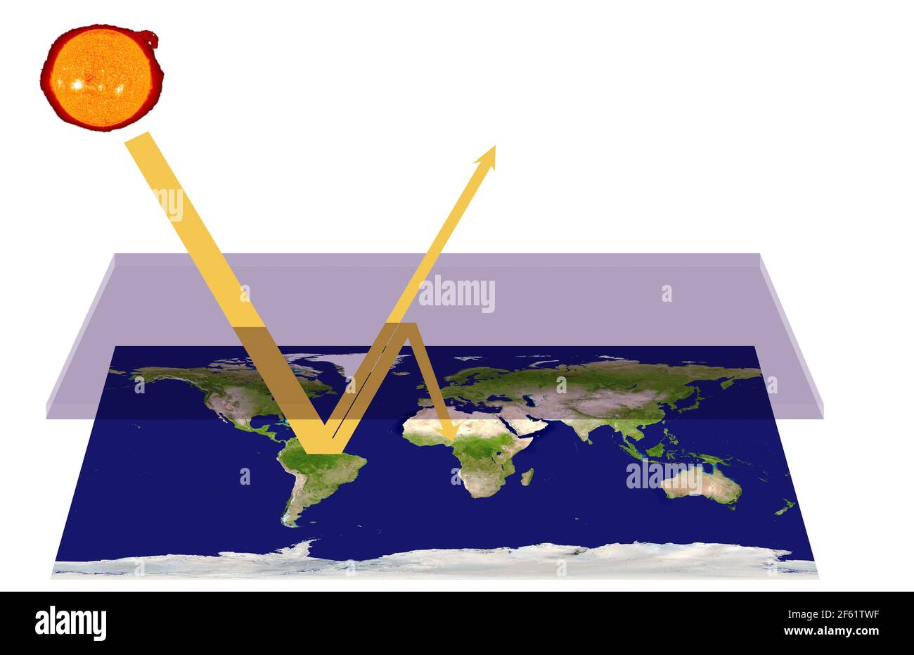 Climate change global warming effect Cut Out Stock Images & Pictures ...