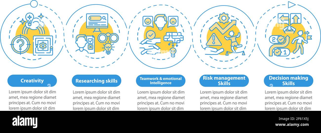 Problem-solving abilities vector infographic template Stock Vector Image & Art - Alamy
