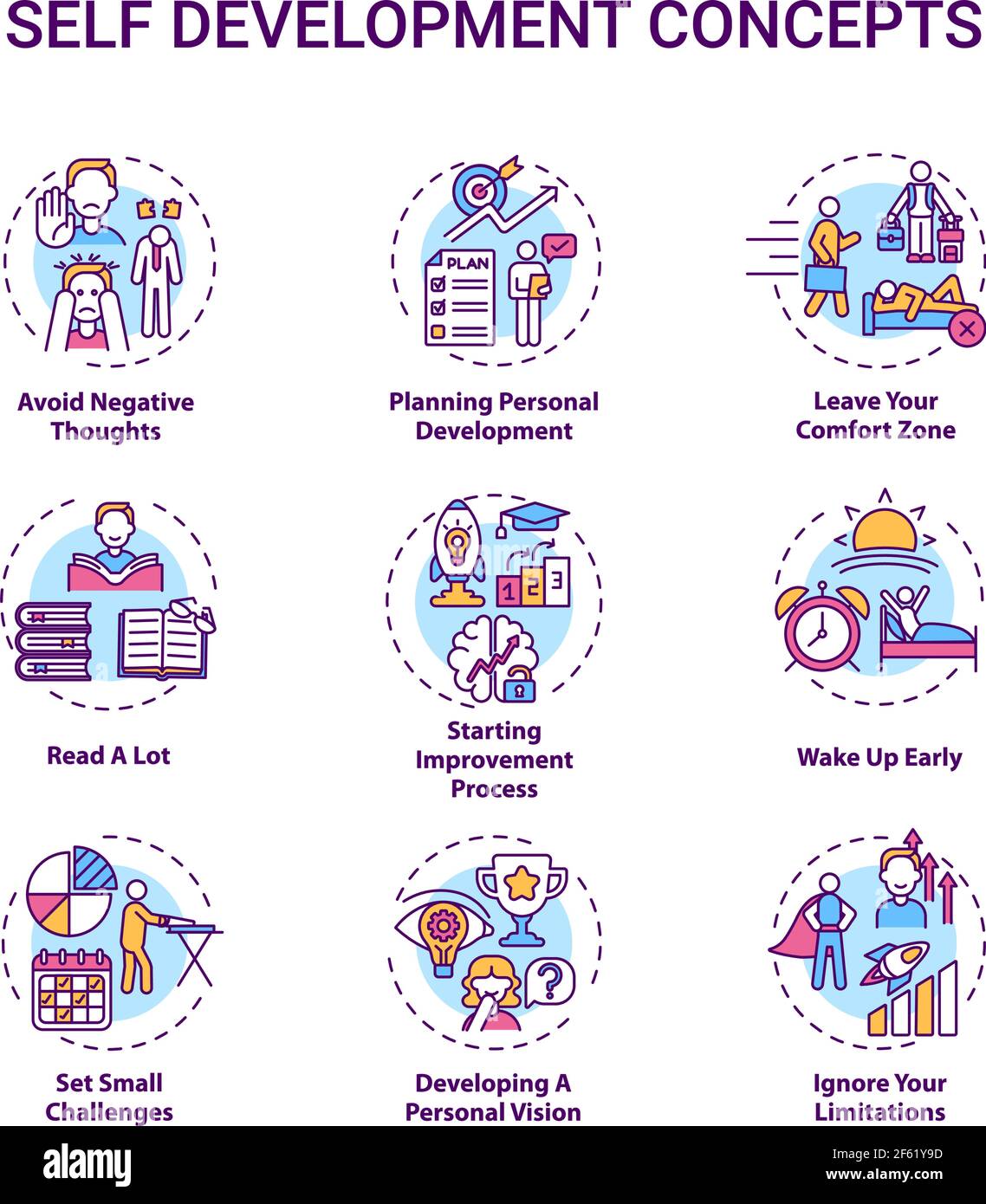 Self development concept icons set Stock Vector Image & Art - Alamy