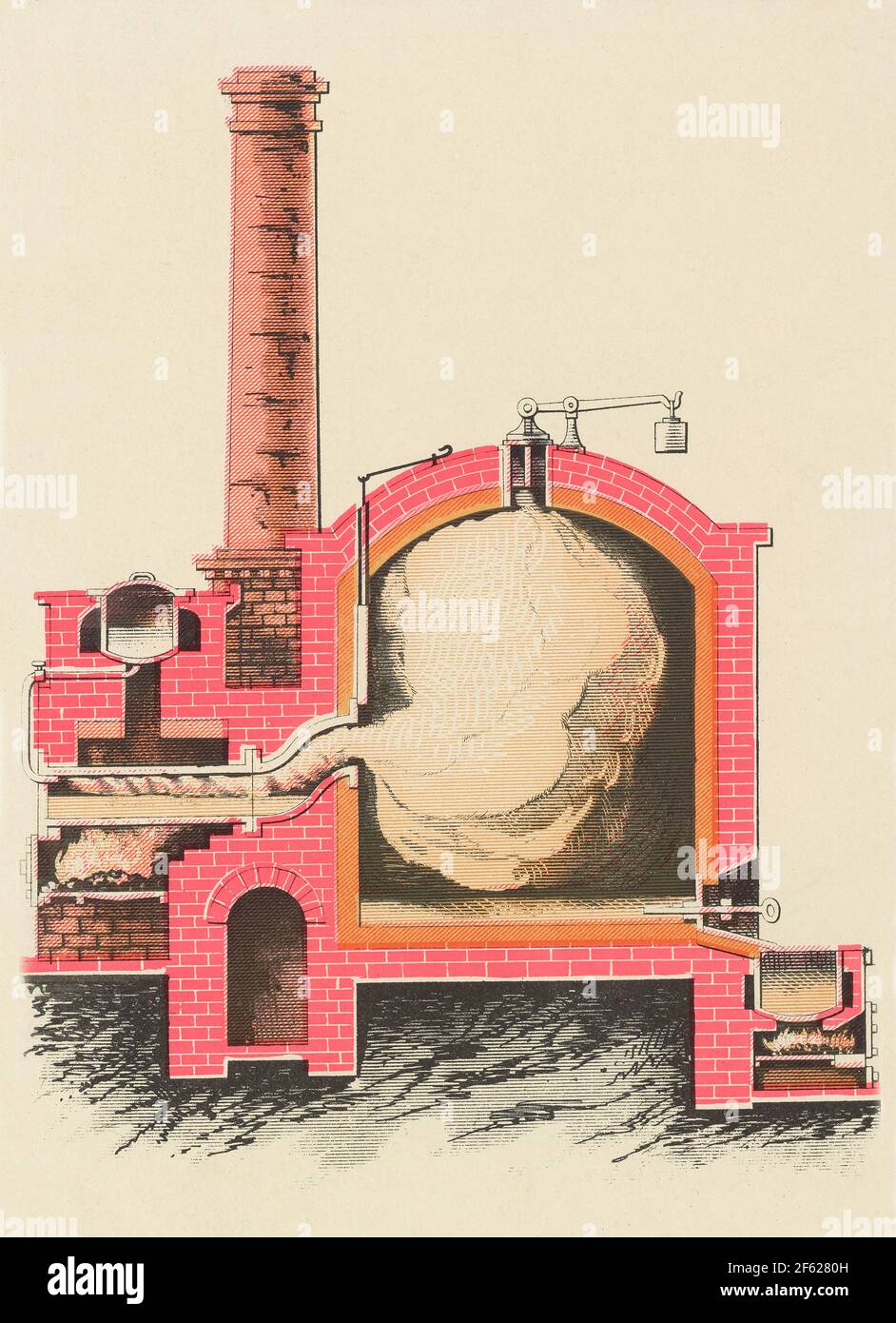 Fire refining process hi-res stock photography and images - Alamy