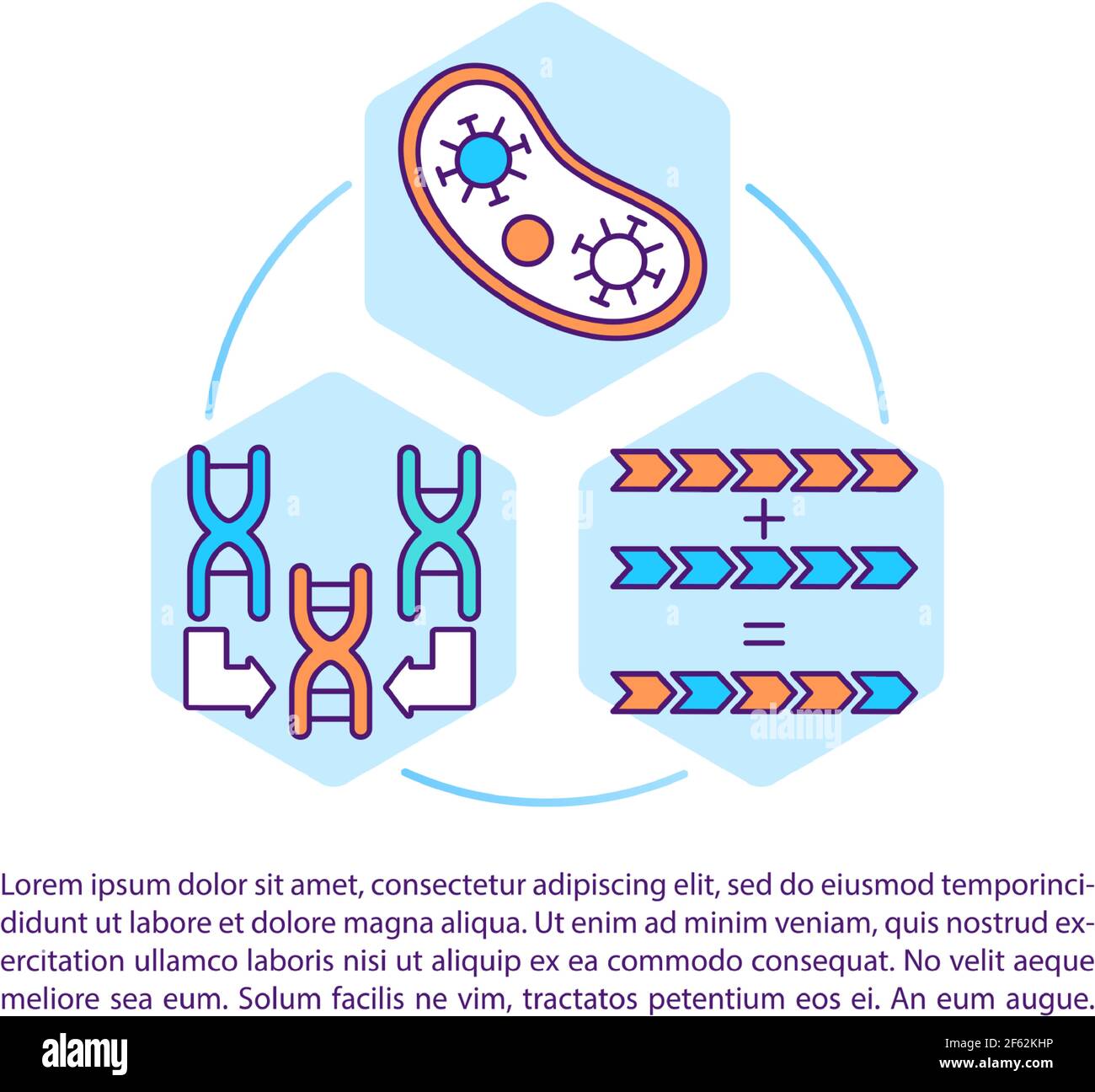 Viral genome modification concept line icons with text Stock Vector ...