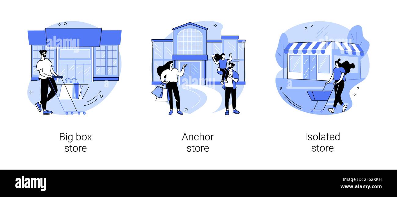 Retail shop abstract concept vector illustrations Stock Vector Image ...