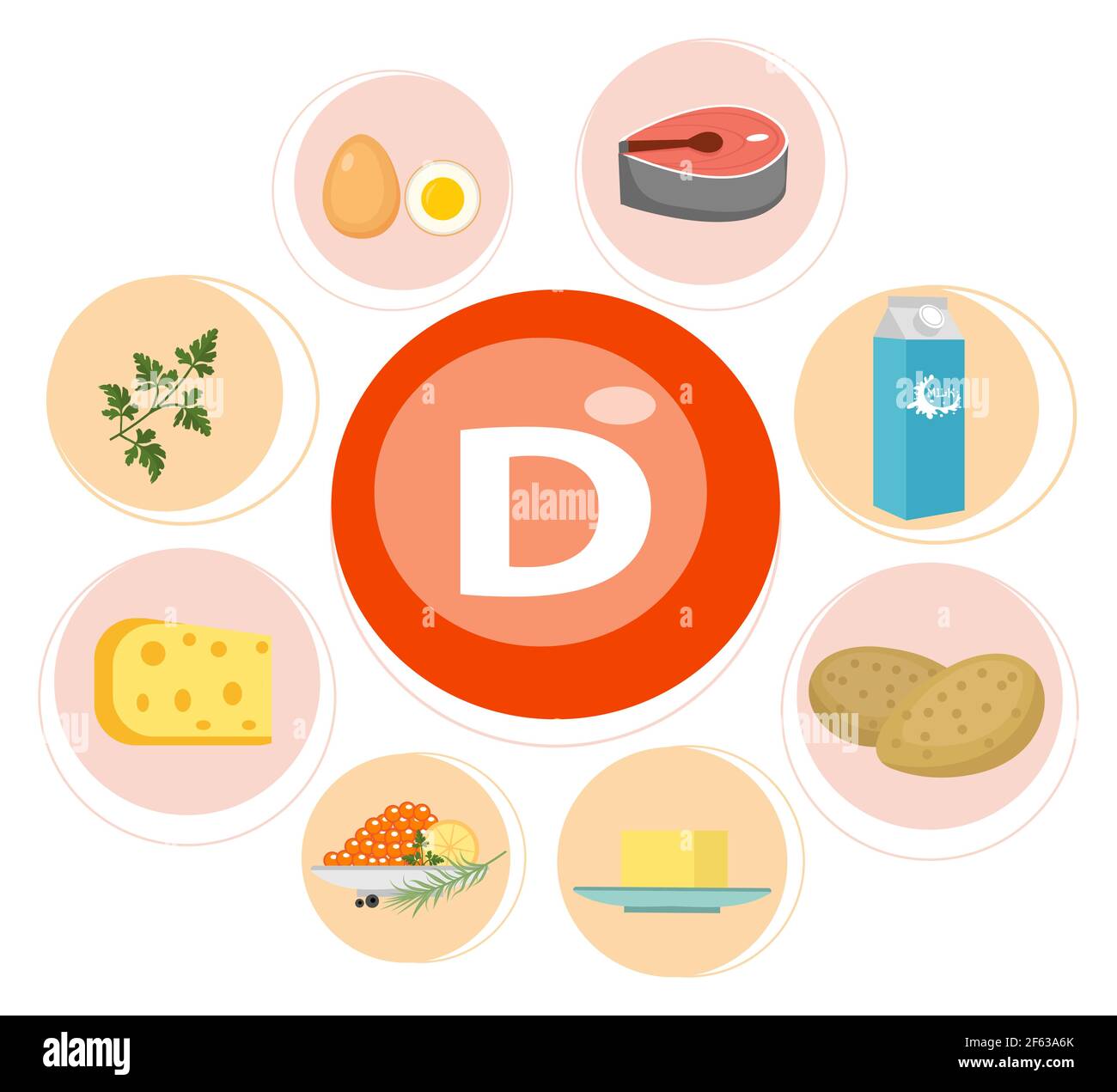 Vitamin D vector flat illustrations. Foods containing vitamin D on the ...
