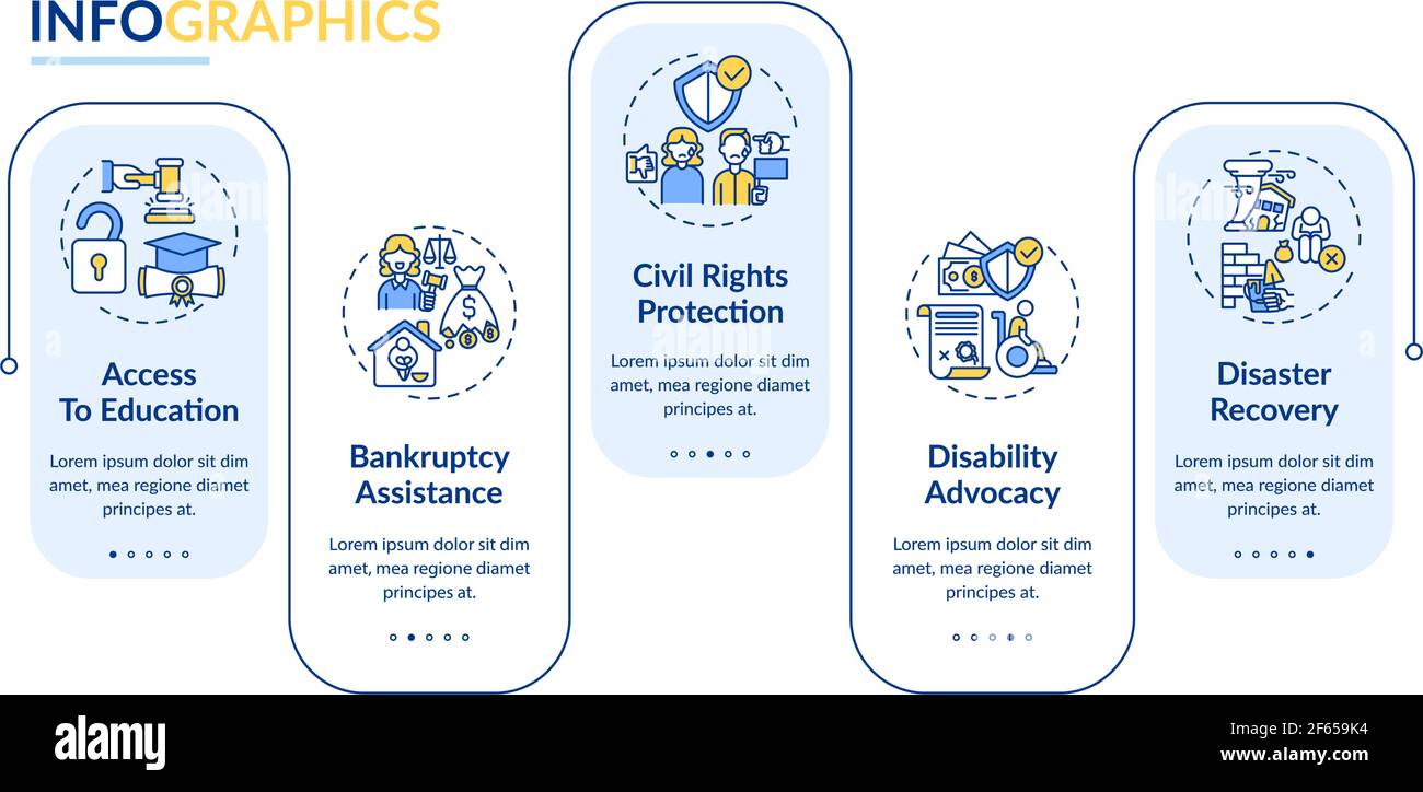 Types of services Stock Vector Images - Alamy