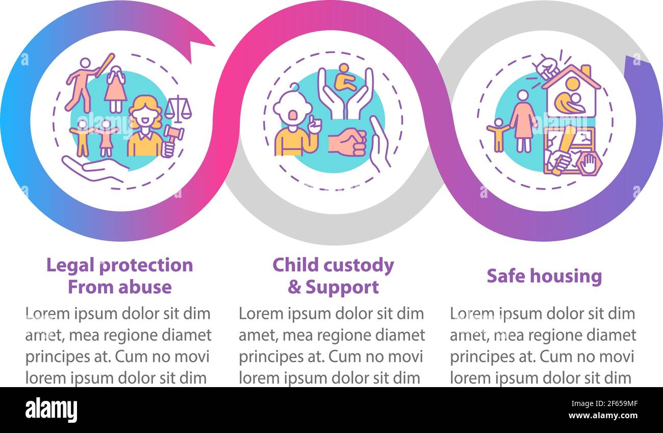 Domestic violence survivors support vector infographic template Stock ...