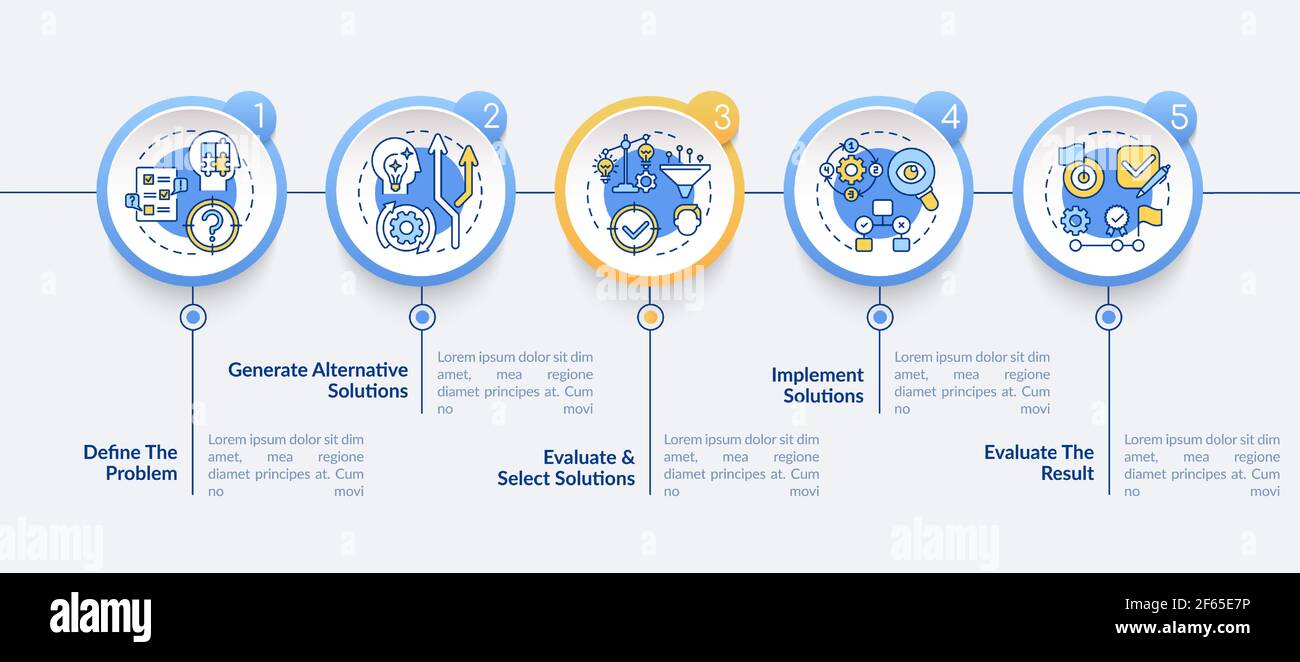 Problem solving steps vector infographic template Stock Vector Image & Art - Alamy