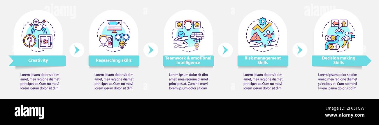 Problem-solving skills vector infographic template Stock Vector Image ...