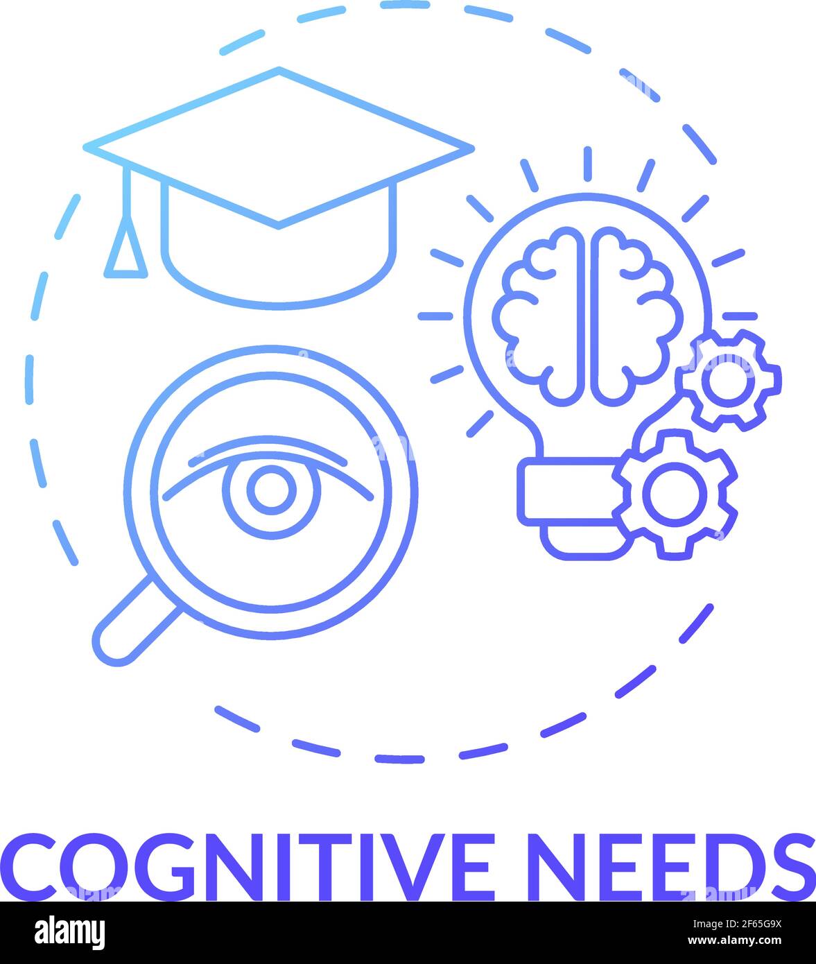 Cognitive needs blue gradient concept icon Stock Vector Image & Art - Alamy Cognitive needs blue gradient concept icon Stock Vector Image & Art - Alamy