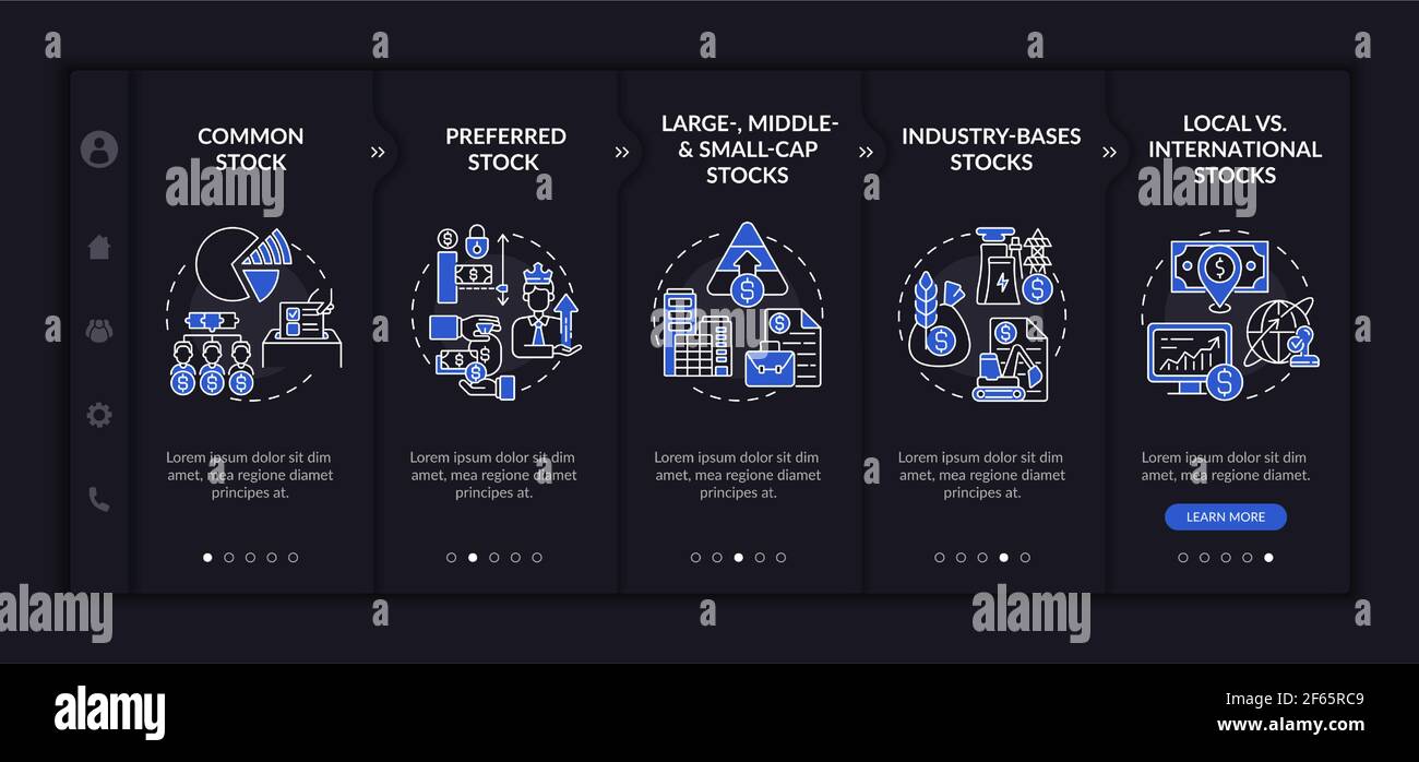 Investment assets types onboarding vector template Stock Vector Image ...