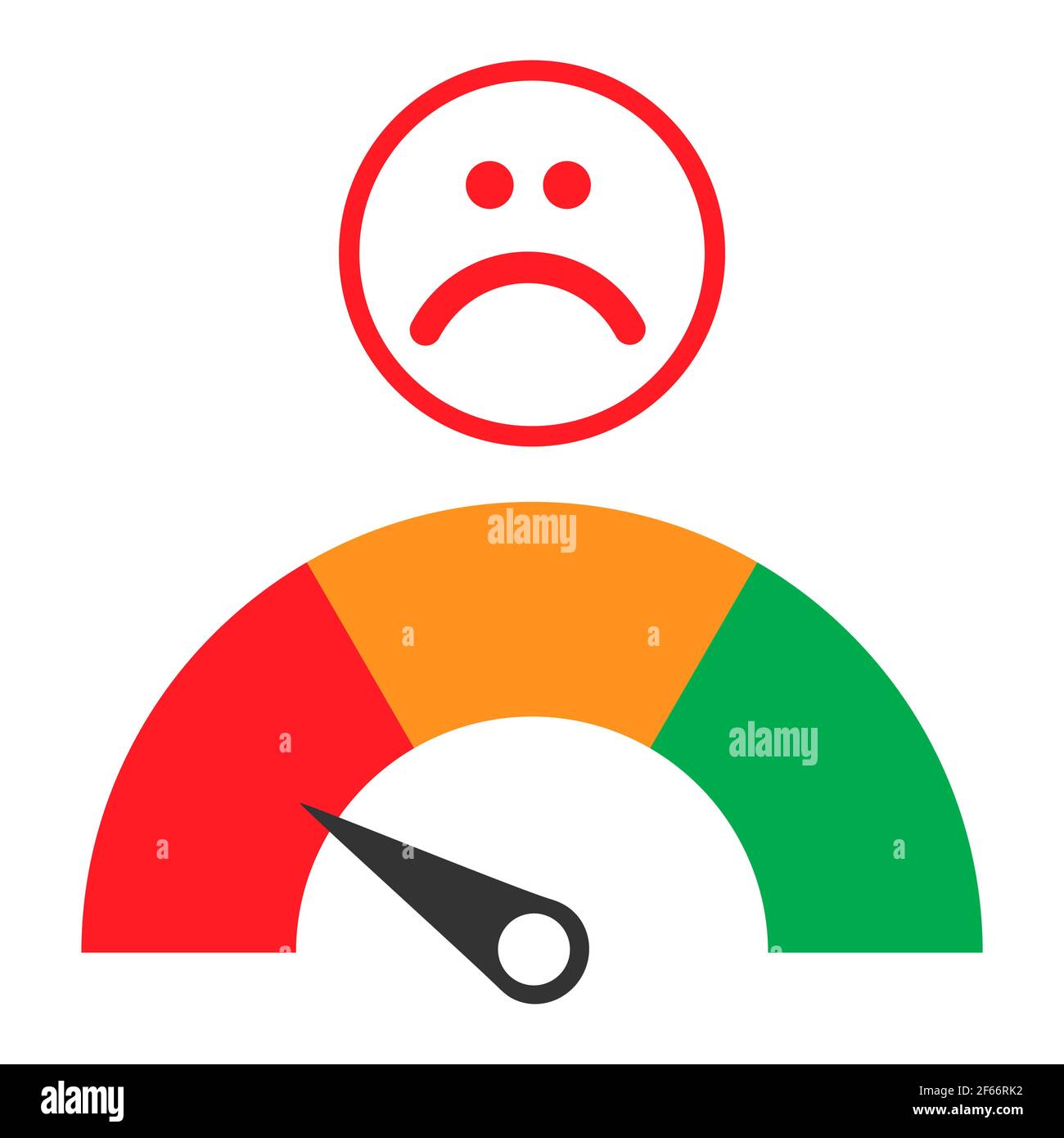 Customer icon bad emotions satisfaction meter with different symbol on ...
