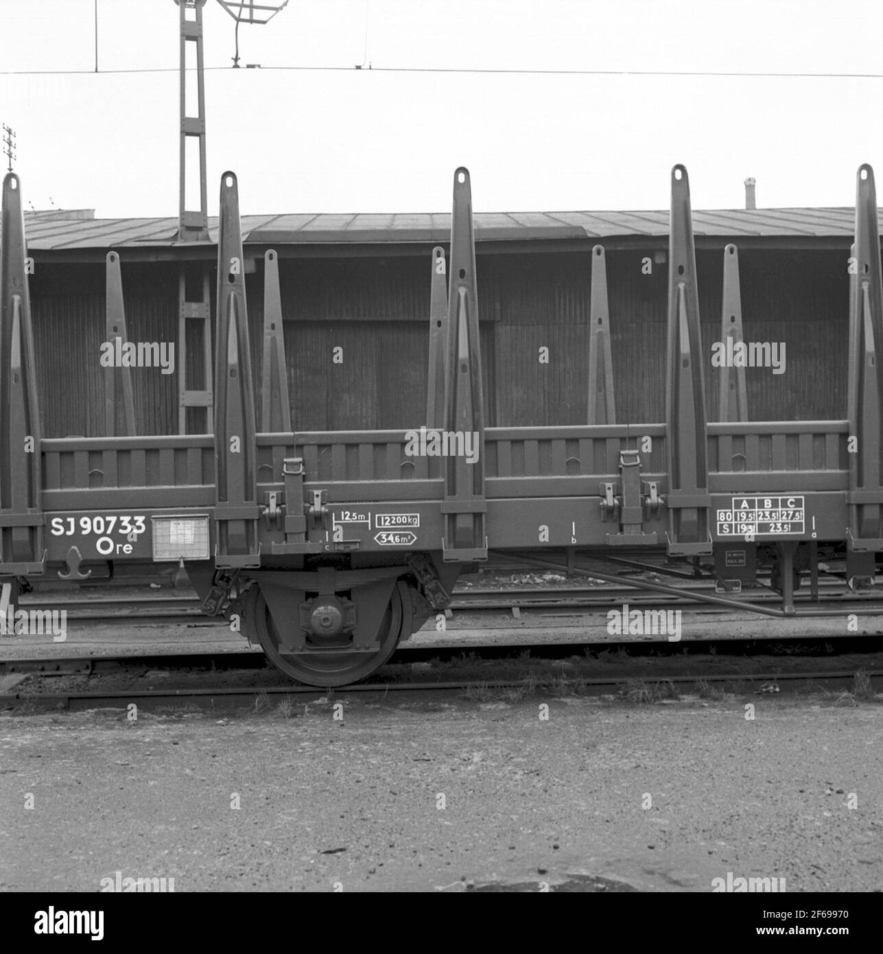 Open freight wagon hi-res stock photography and images - Alamy