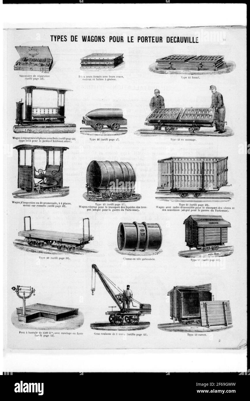 The image is easily monitable cart types for use on Décauville railway ...