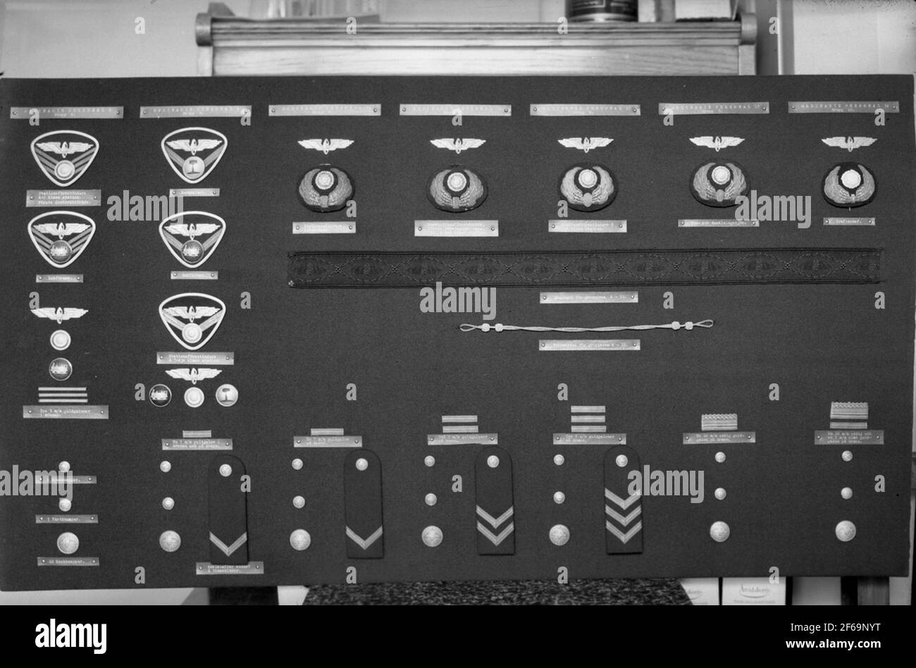 Uniform signs not; Railway Museum Stock Photo - Alamy