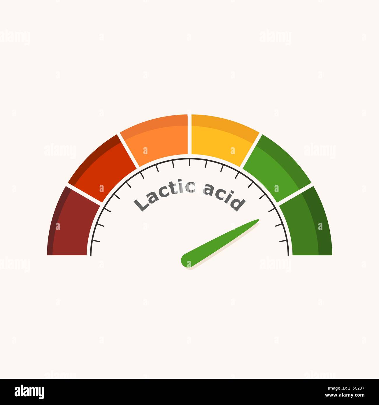 Scale with arrow. The lactic acid measuring device. Sign tachometer ...