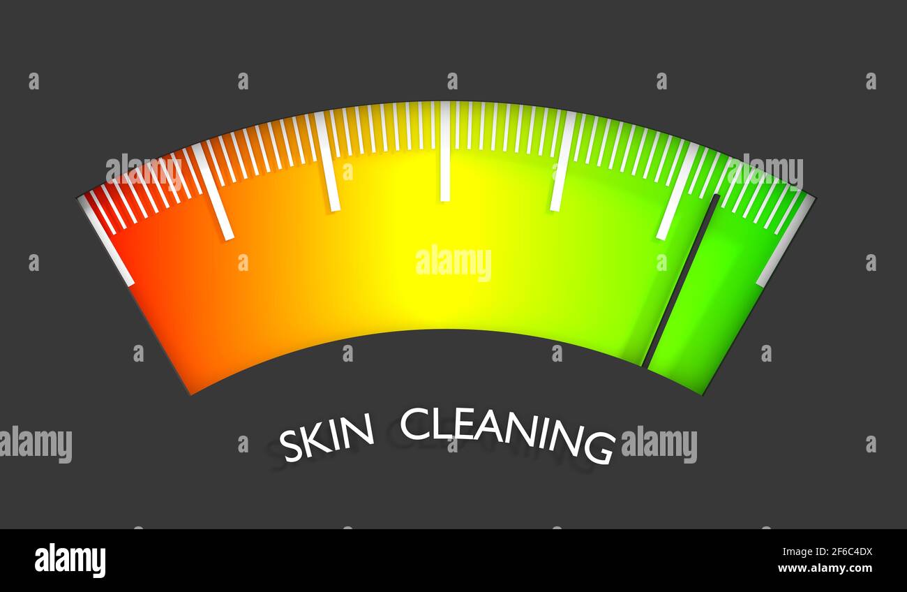 Abstract meter read level of skin cleaning result. Color scale with ...