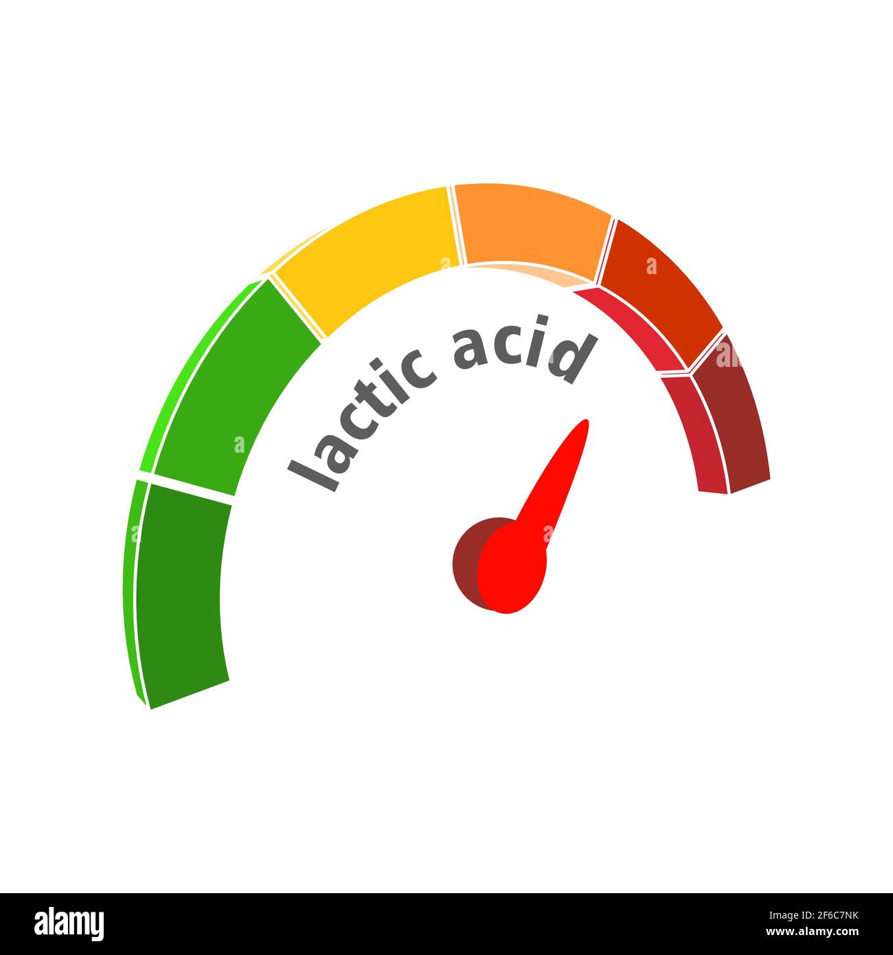 Lactate measurement Cut Out Stock Images & Pictures - Alamy