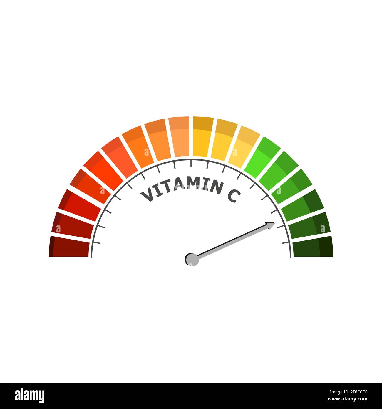 Nutrient indicator hi-res stock photography and images - Alamy