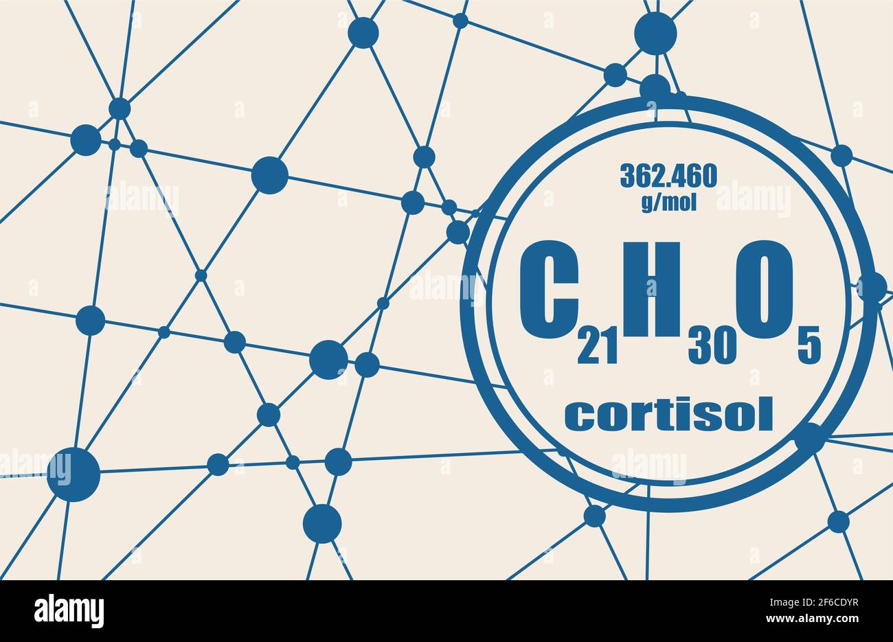Chemical formula of hormone cortisol. Connected lines with dots ...