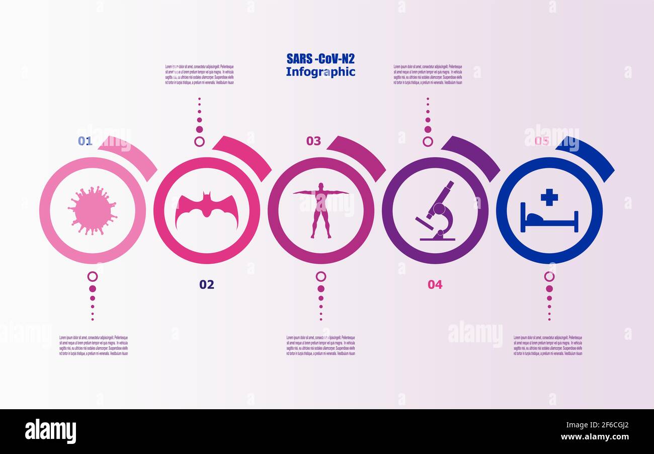 Coronavirus infographic illustration. Medical research theme. Virus ...
