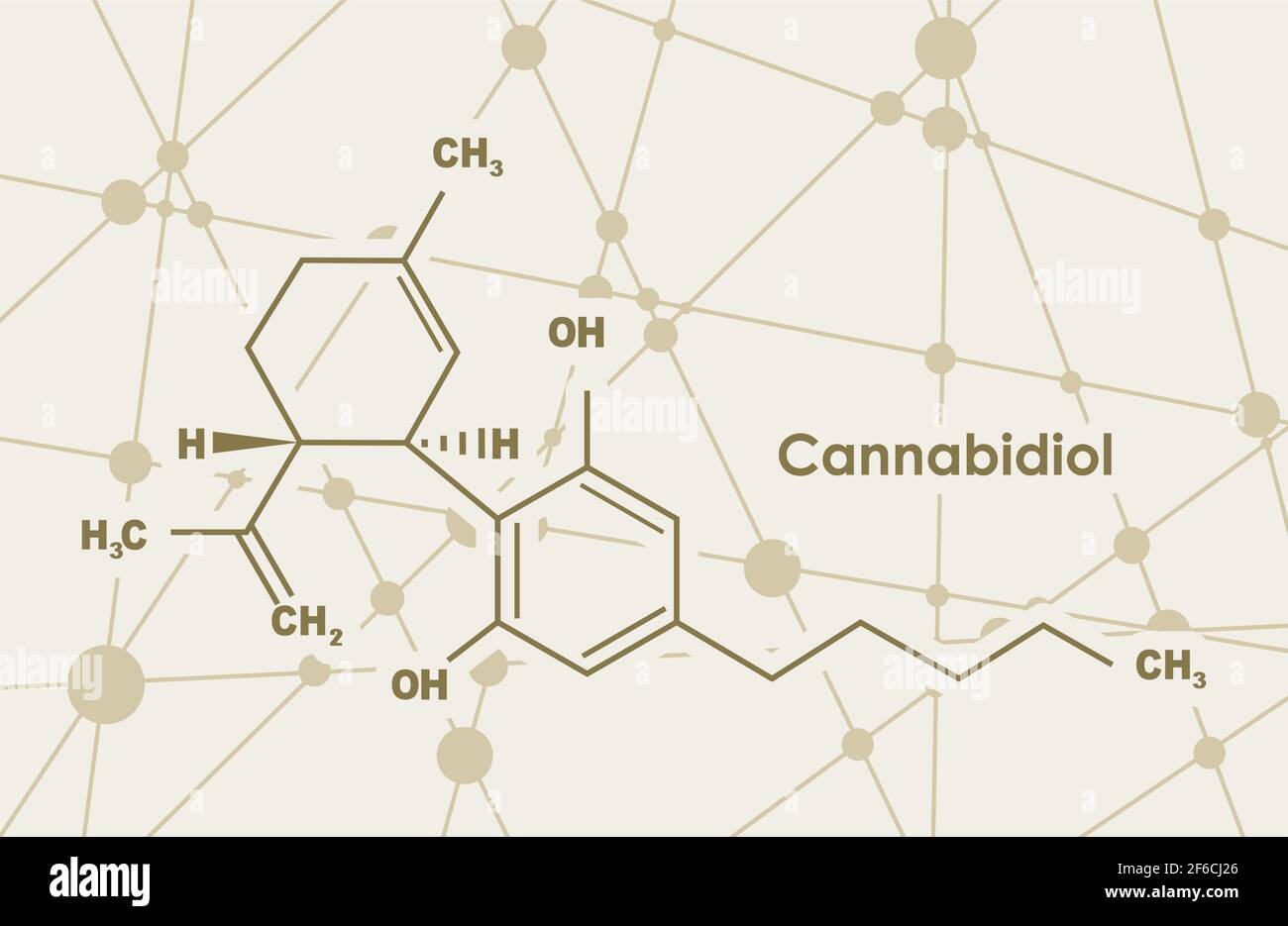 Cannabidiol or CBD molecular structural chemical formula. Connected ...
