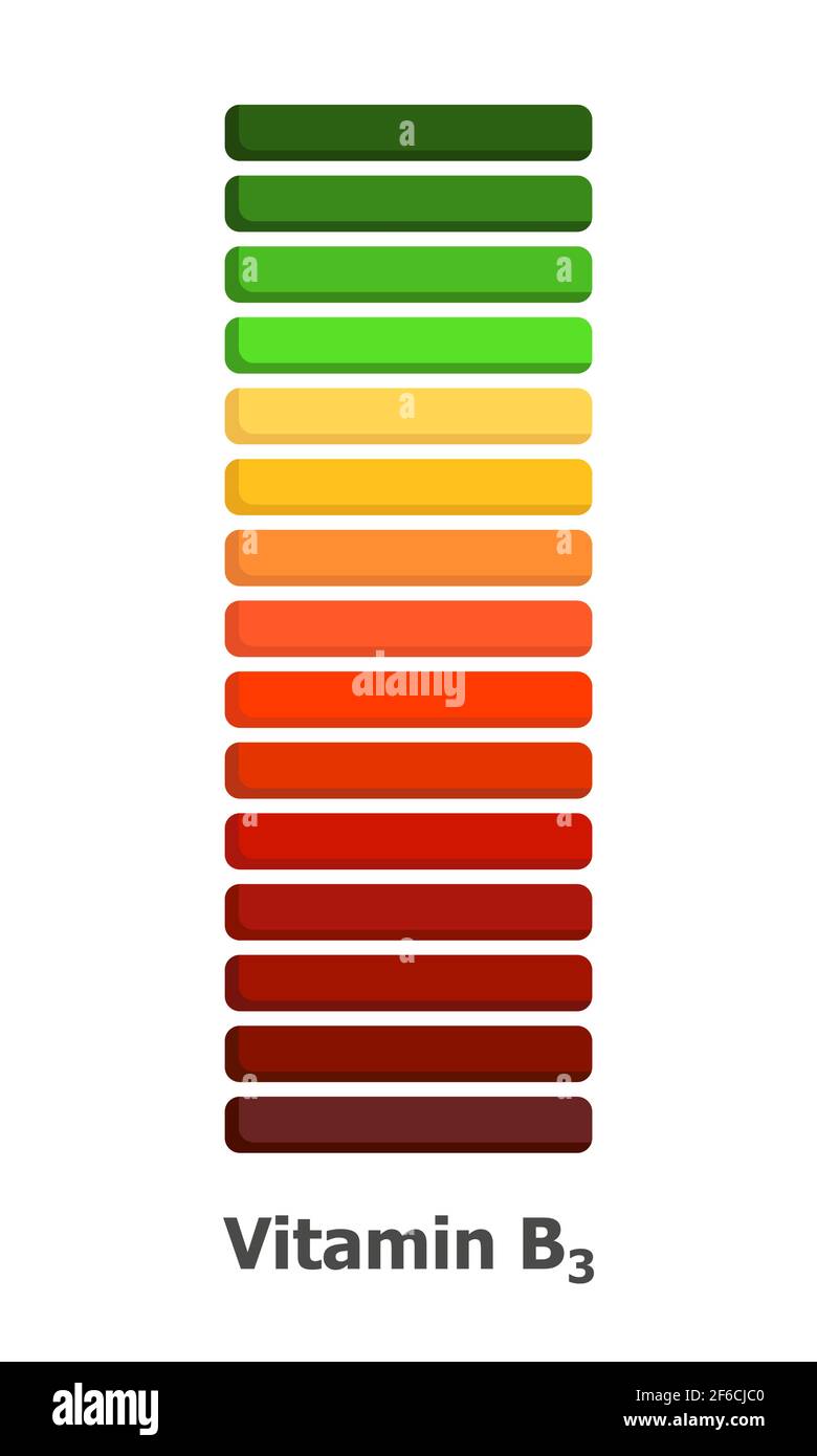 Vitamin b3 nicotinic acid Stock Vector Images - Alamy