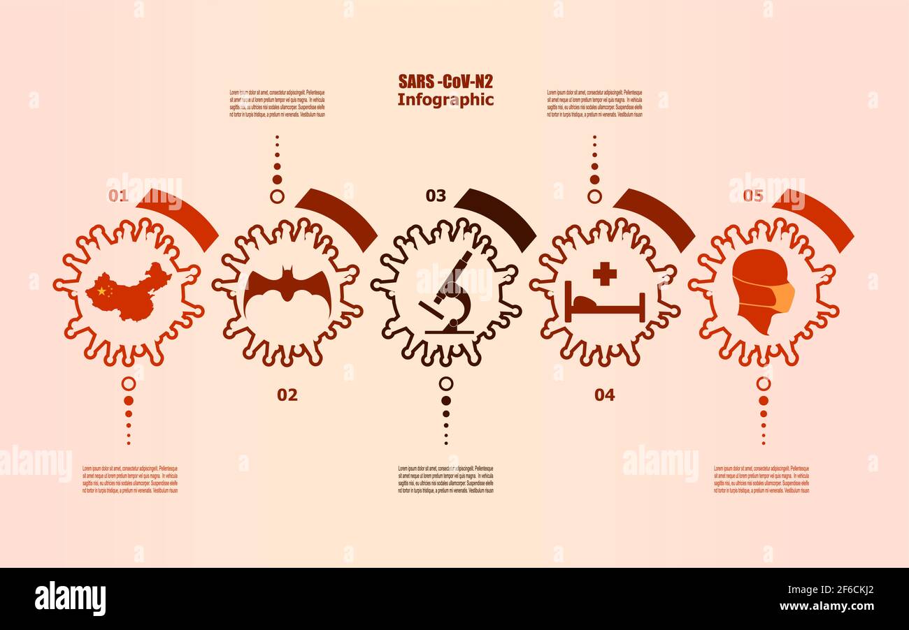 Coronavirus infographic illustration. Medical research theme. Virus ...