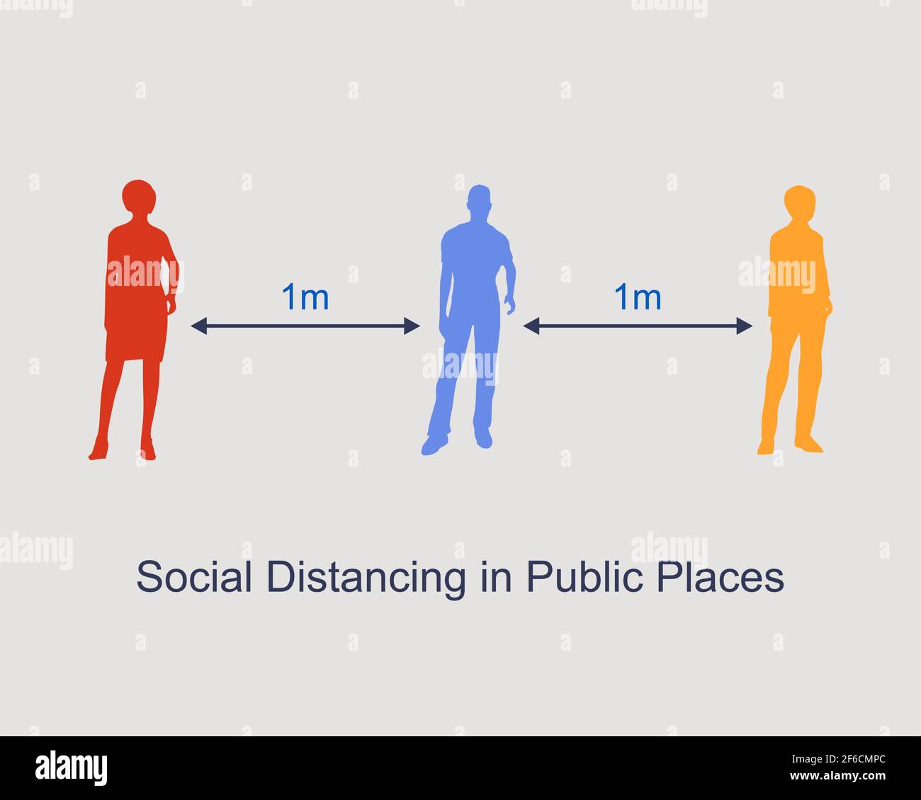 Illustration of people keeping distance for infection risk and disease ...