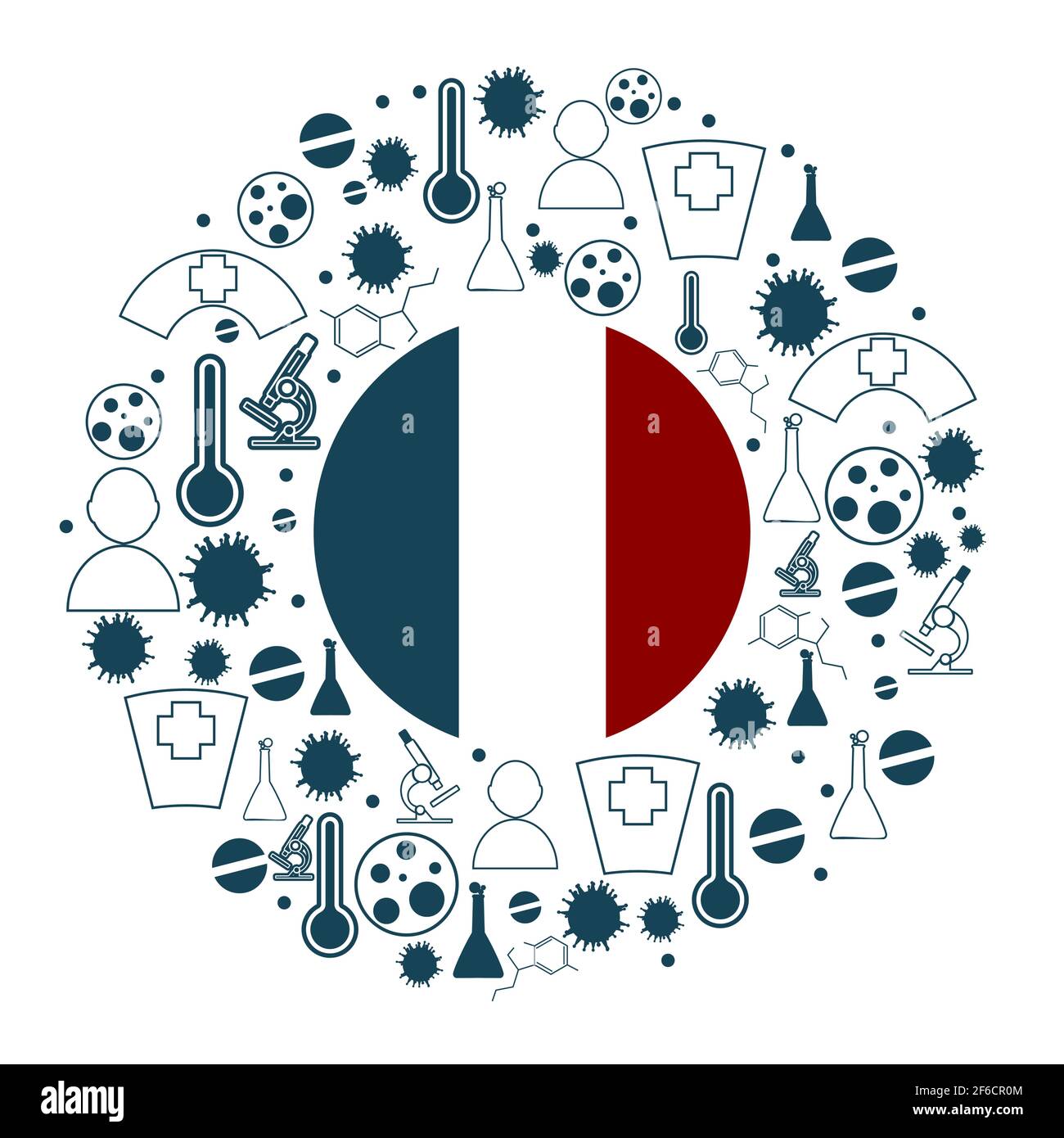 Circle frame with medicine icons and tags. Coronavirus virus danger ...