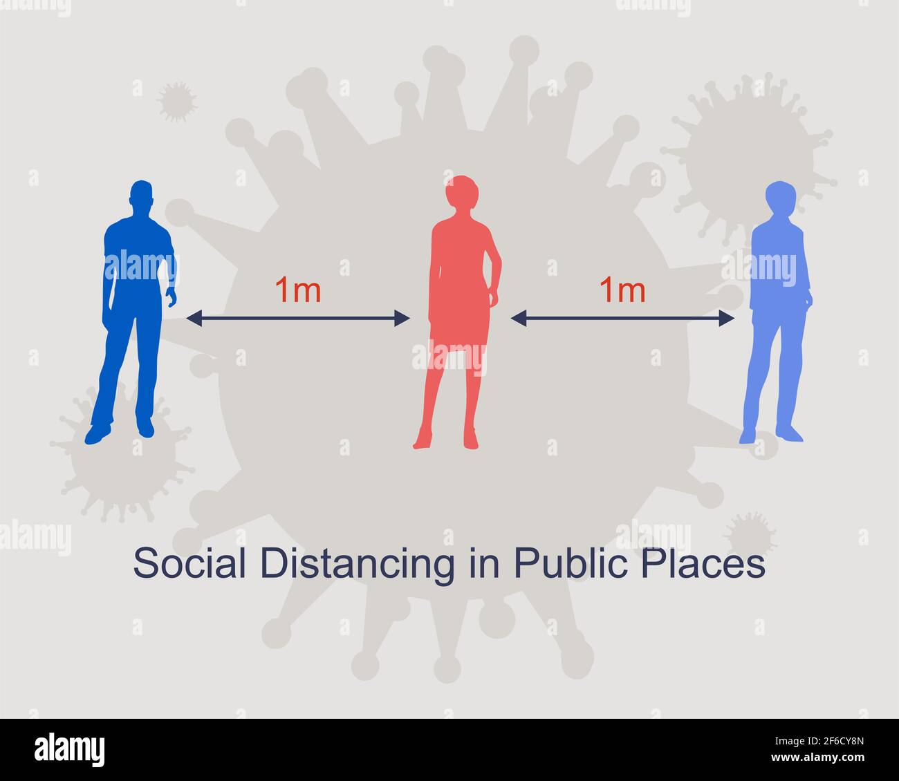Illustration of virus and people keeping distance for infection risk ...