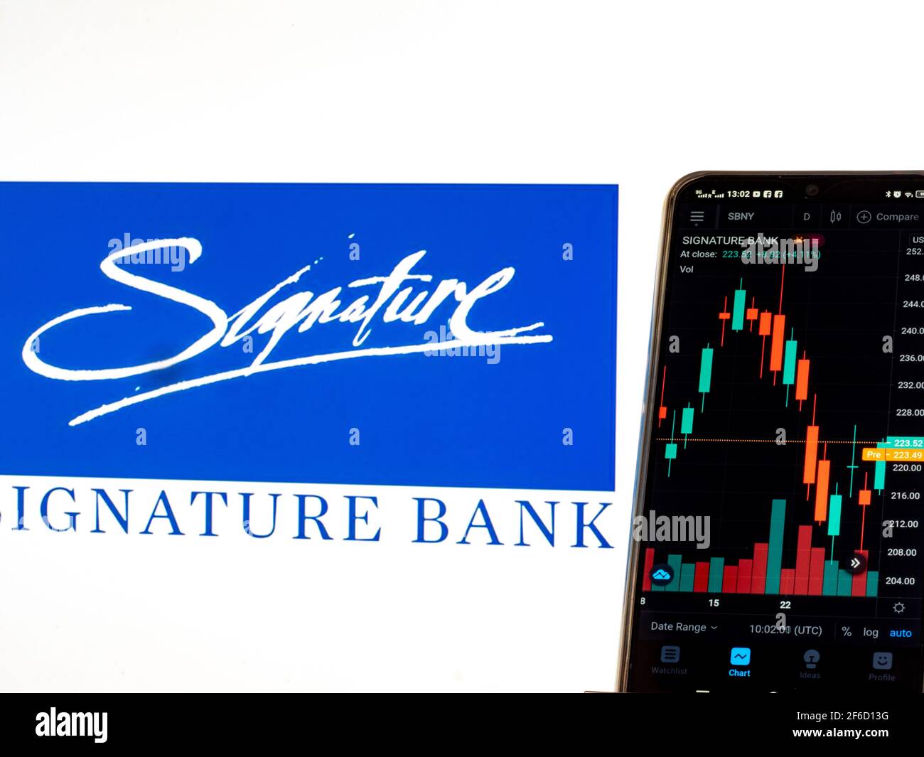 In this photo illustration the stock market information of Signature ...