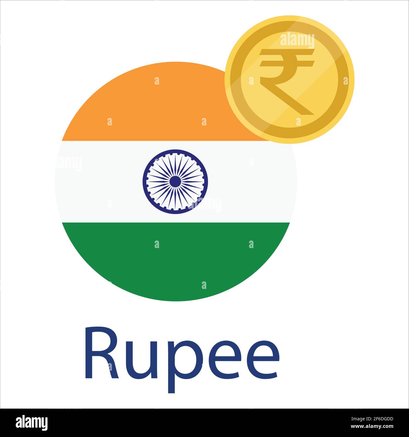 India flag and Rupee golden coin. Indian Rupee currency. Rupee exchange ...