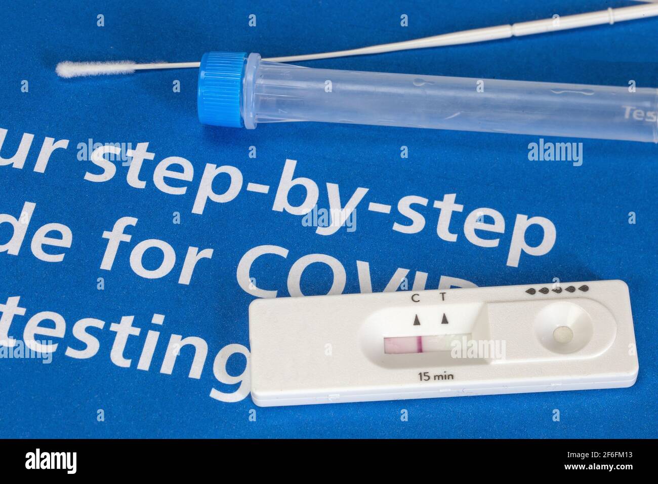 Coronavirus home testing. Self test kit and guide for home testing ...