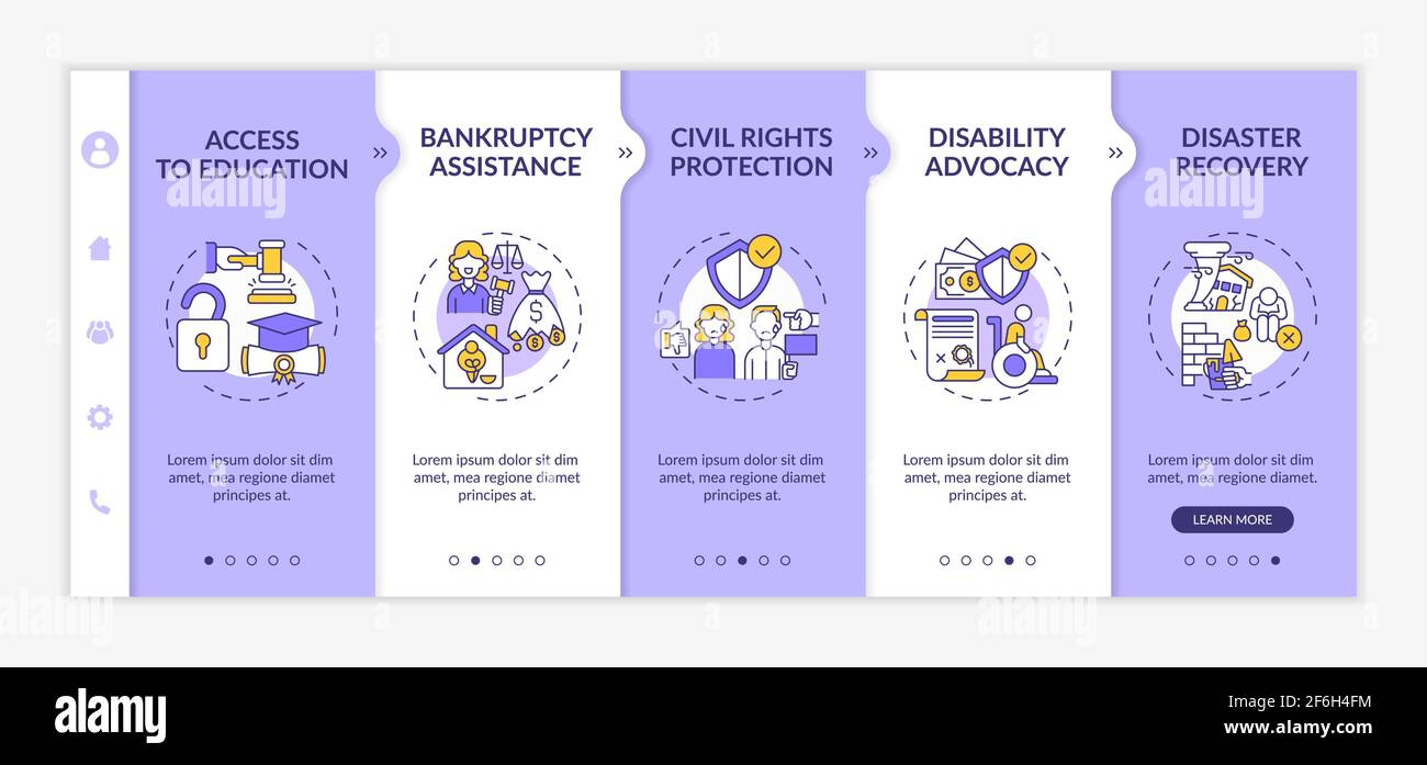 Types of services Stock Vector Images - Alamy