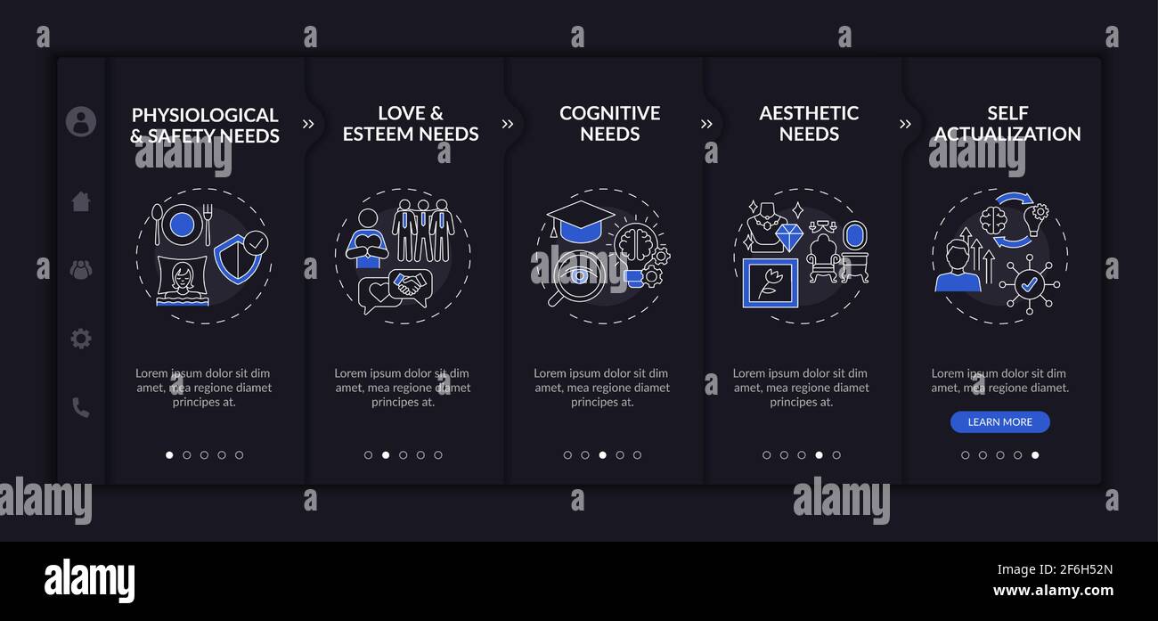 Human core needs onboarding vector template Stock Vector Image & Art ...