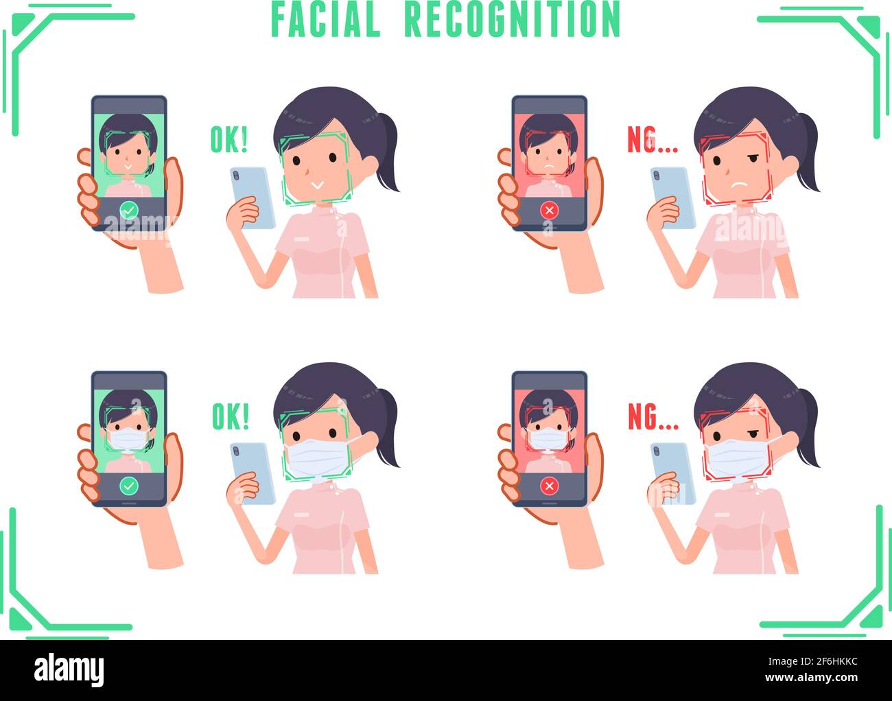 A set of Medical staff women doing facial recognition on their phones ...