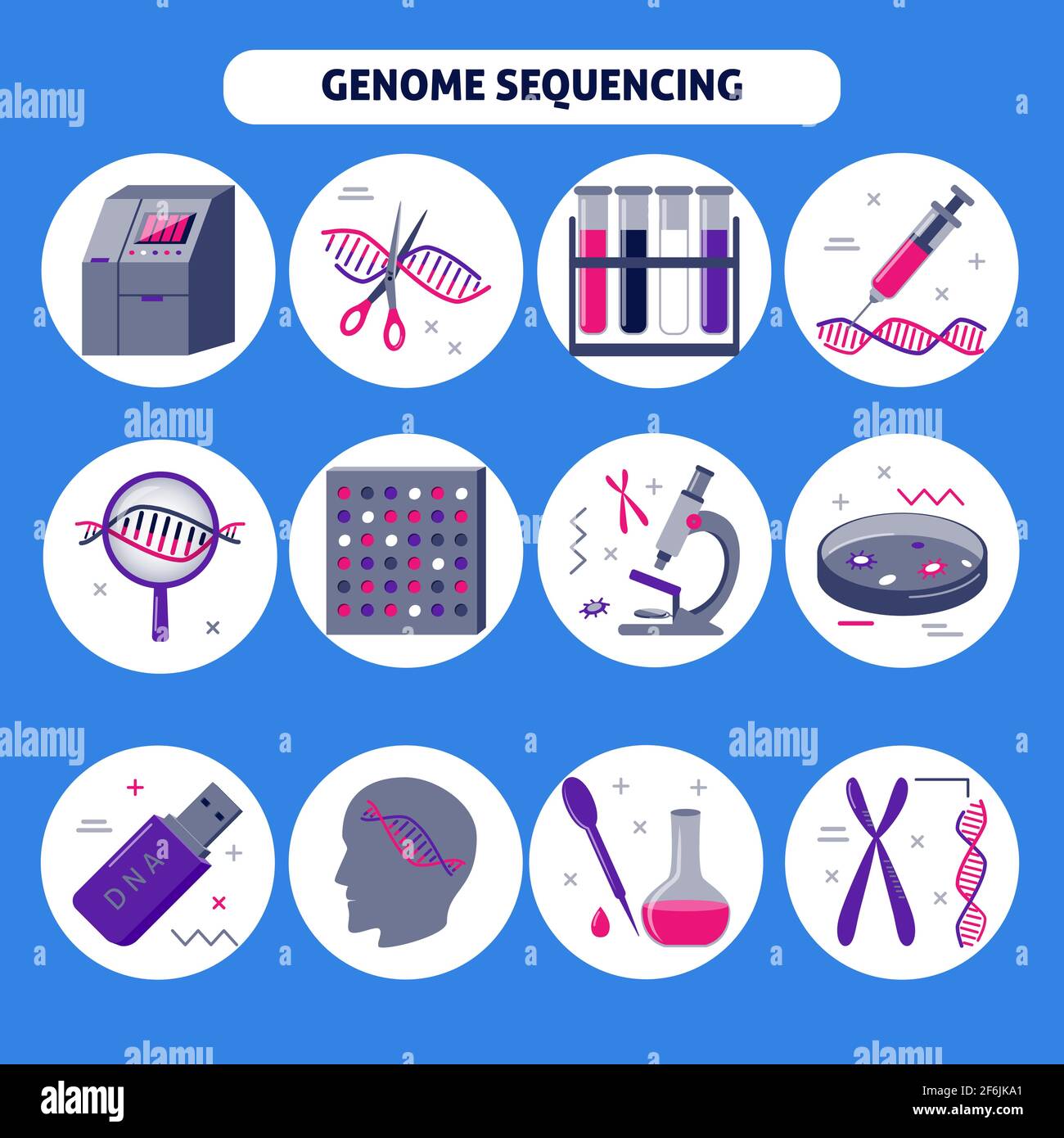 Collection Of Dna Testing And Research Icons In Flat Style Genome