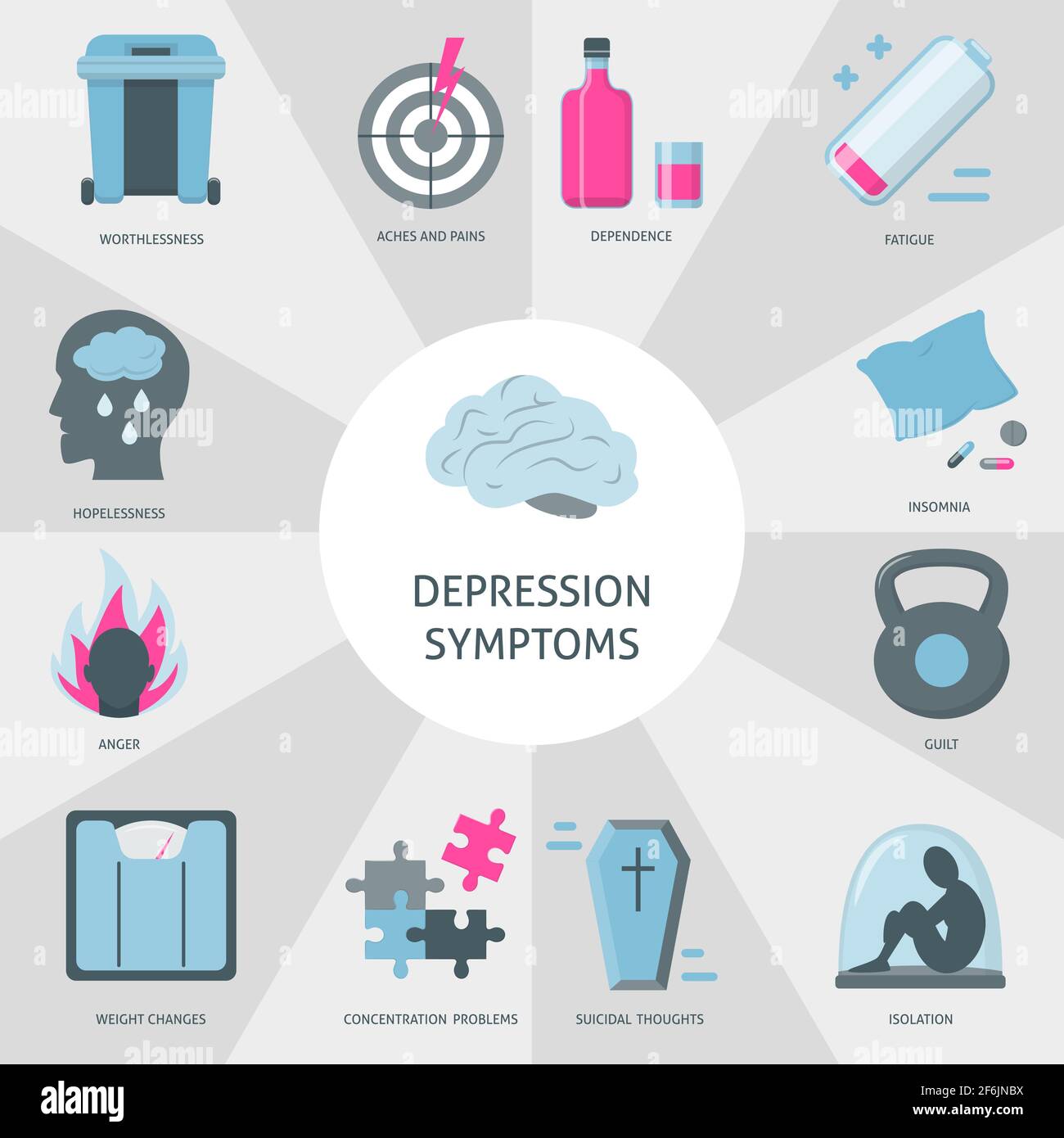 Depression symptoms banner template in flat style. Medical poster with ...