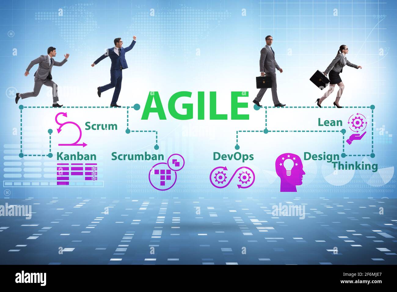Agile People