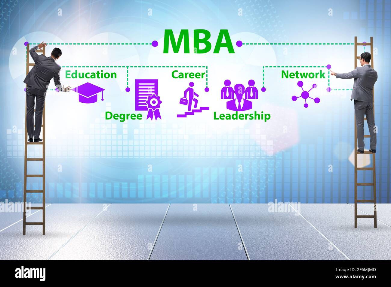 Master of the business administration MBA concept Stock Photo - Alamy