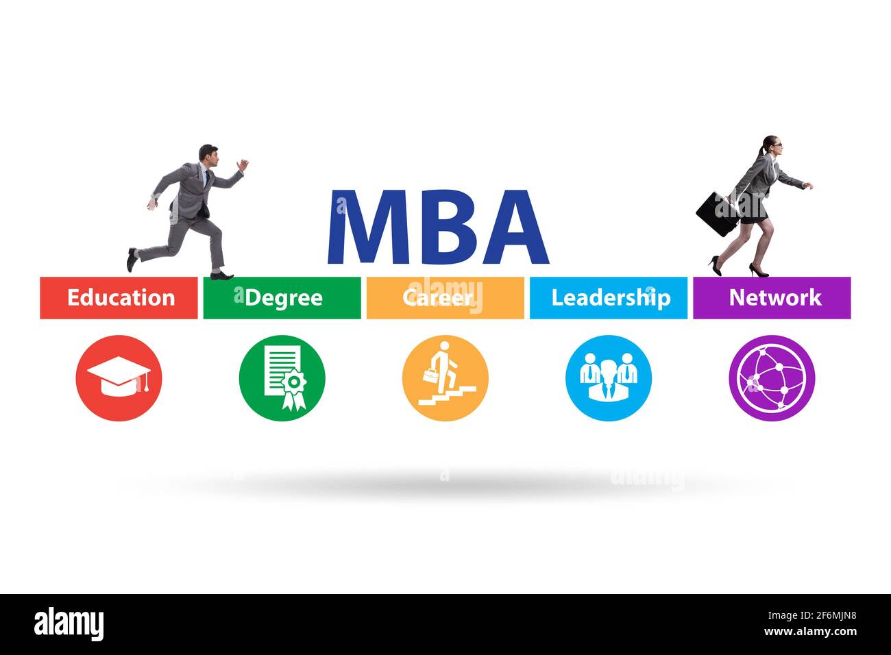 Master of the business administration MBA concept Stock Photo - Alamy