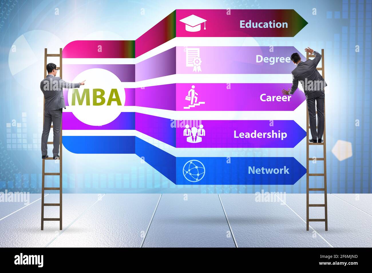 Master of the business administration MBA concept Stock Photo - Alamy
