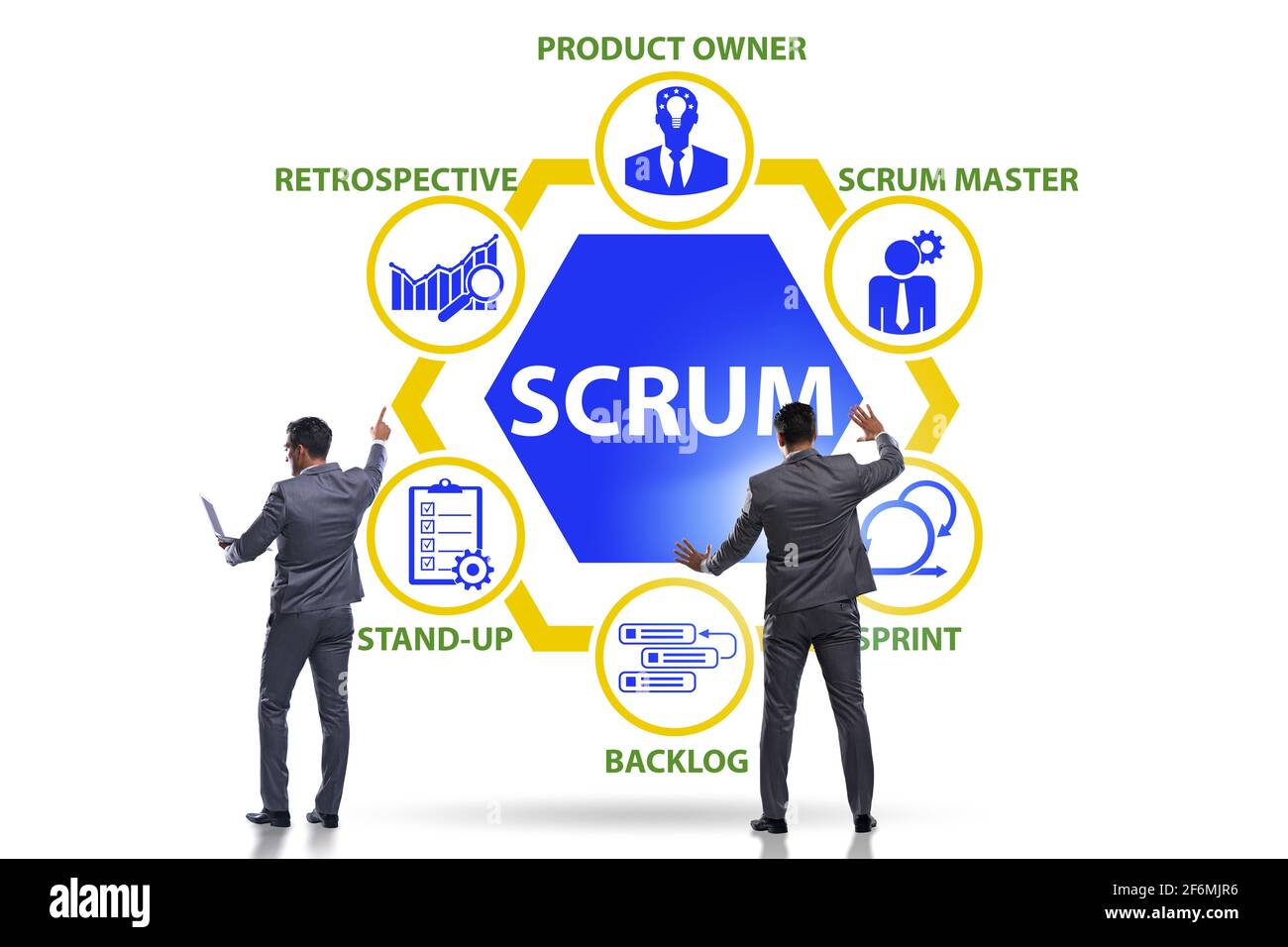 Businessman in the SCRUM agile method concept Stock Photo - Alamy